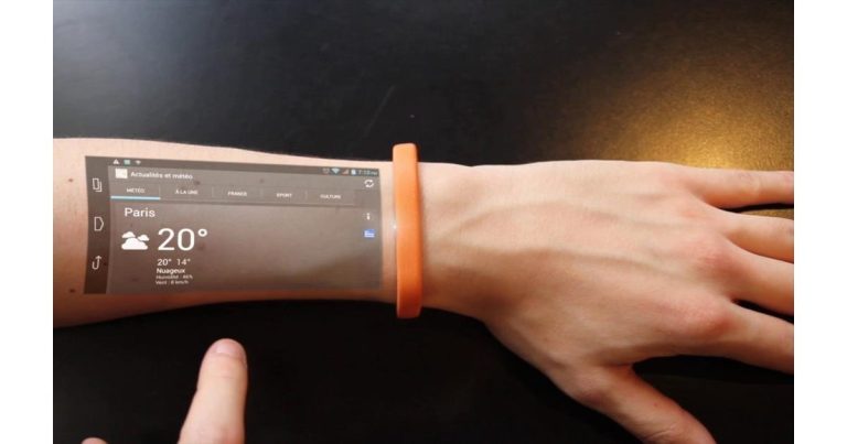 Wearable Tech: Inovasi Kecil yang Mengubah Gaya Hidup Modern : Inca School