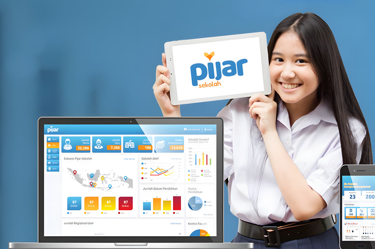 Pijar Sekolah Platform Belajar Digital untuk Siswa dan Guru : Inca School